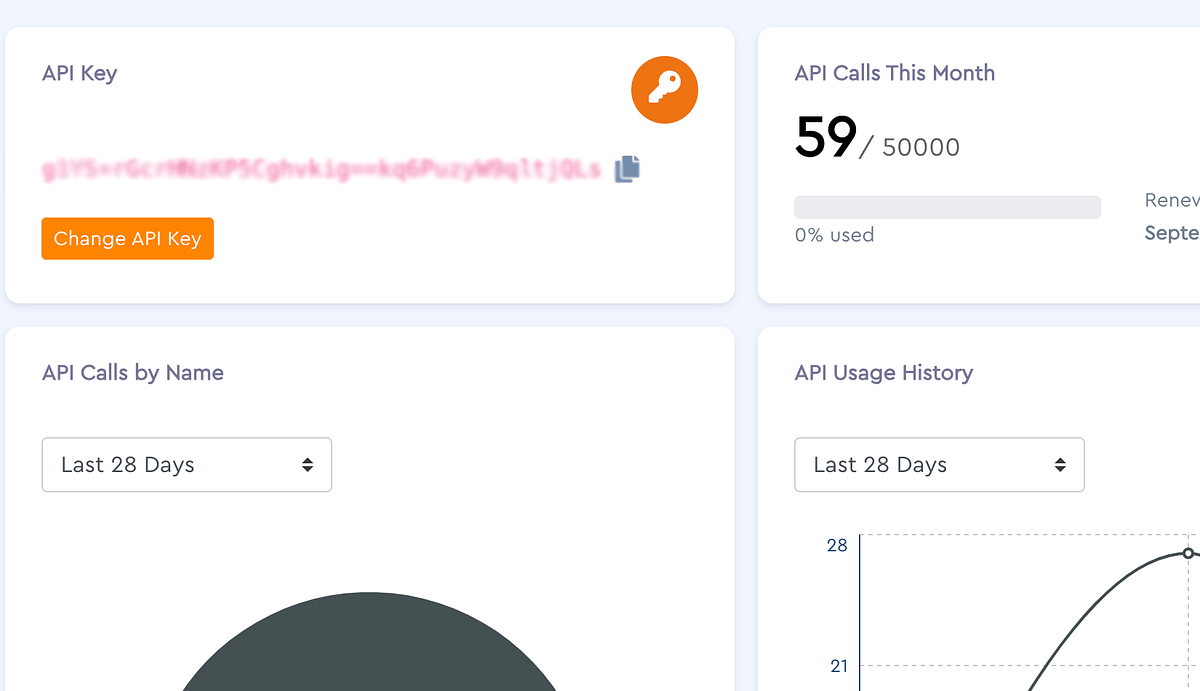How to use API Ninja!(SQLAlchemy -Python-Sample) | by Jhon Waree Marcelo | Medium