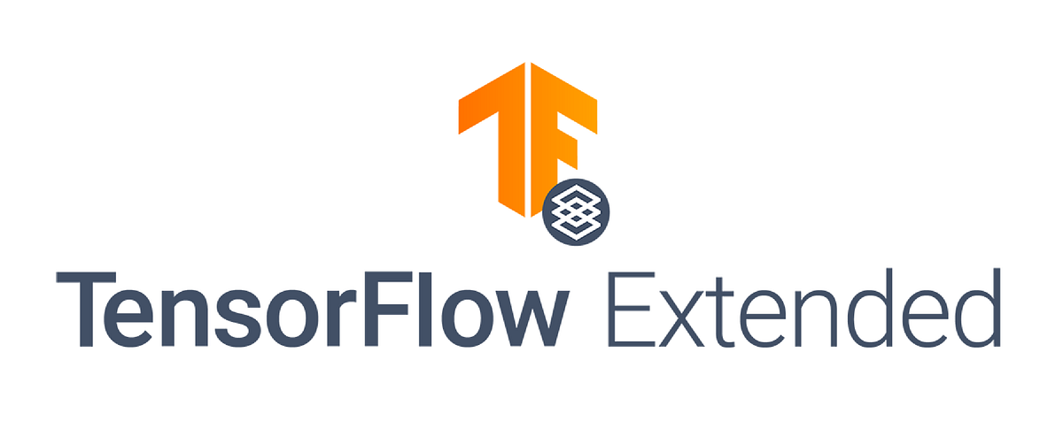 Deploying models to production with TensorFlow model server | by Rishit ...