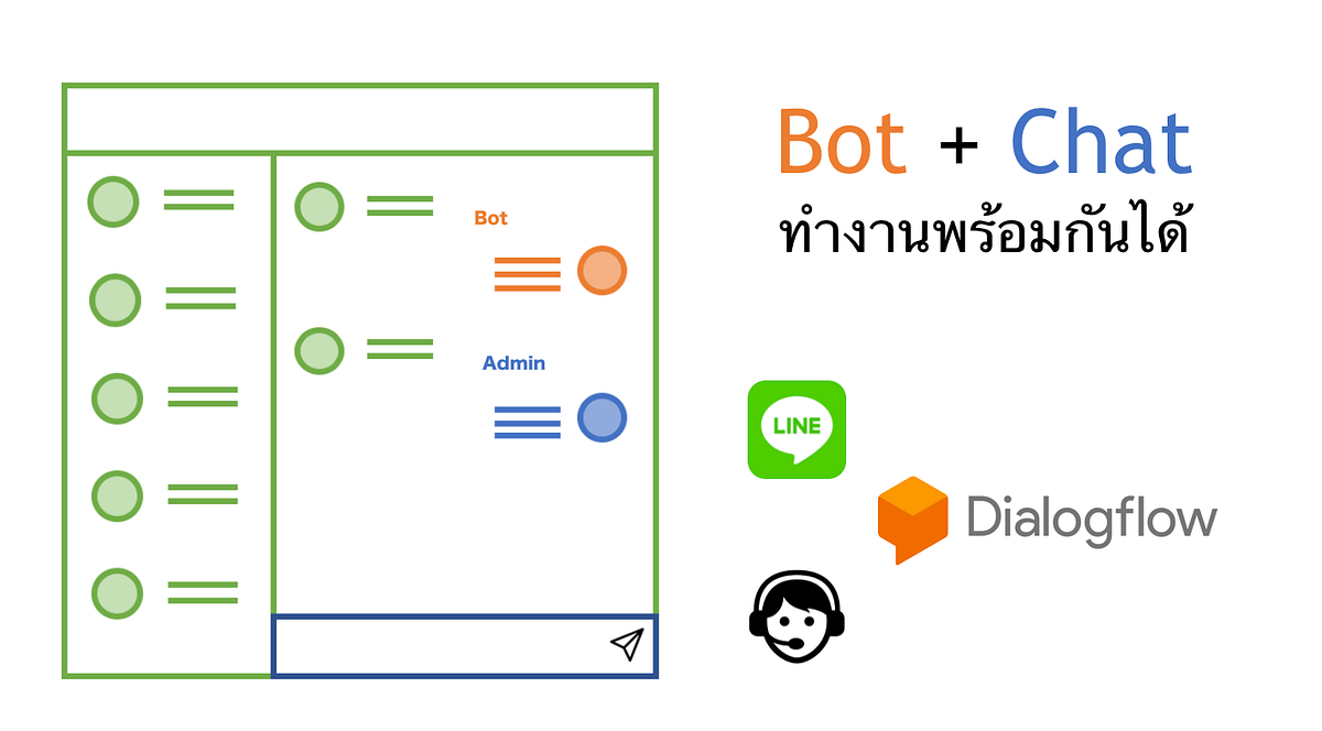 เผยวิธีทำให้ LINE ใช้ Bot กับ Chat พร้อมกันได้ | by Sitthi Thiammekha ...
