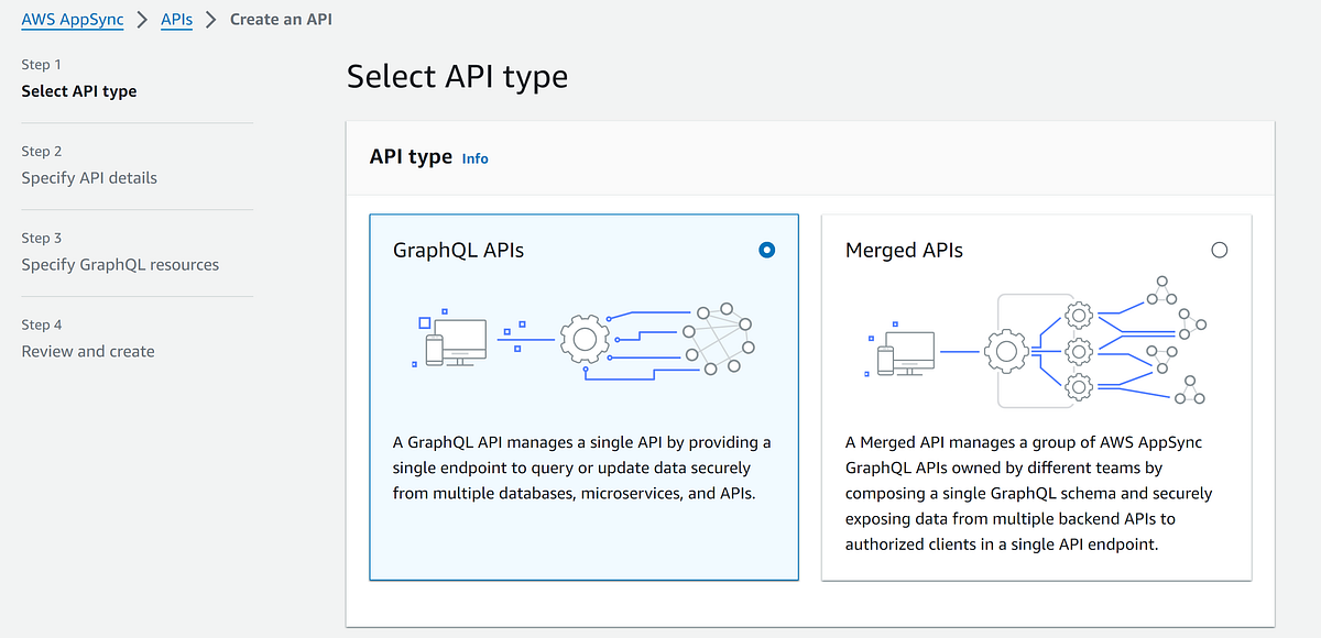 Create A Websocket With AWS AppSync in less than 5 minutes | by Uriel ...