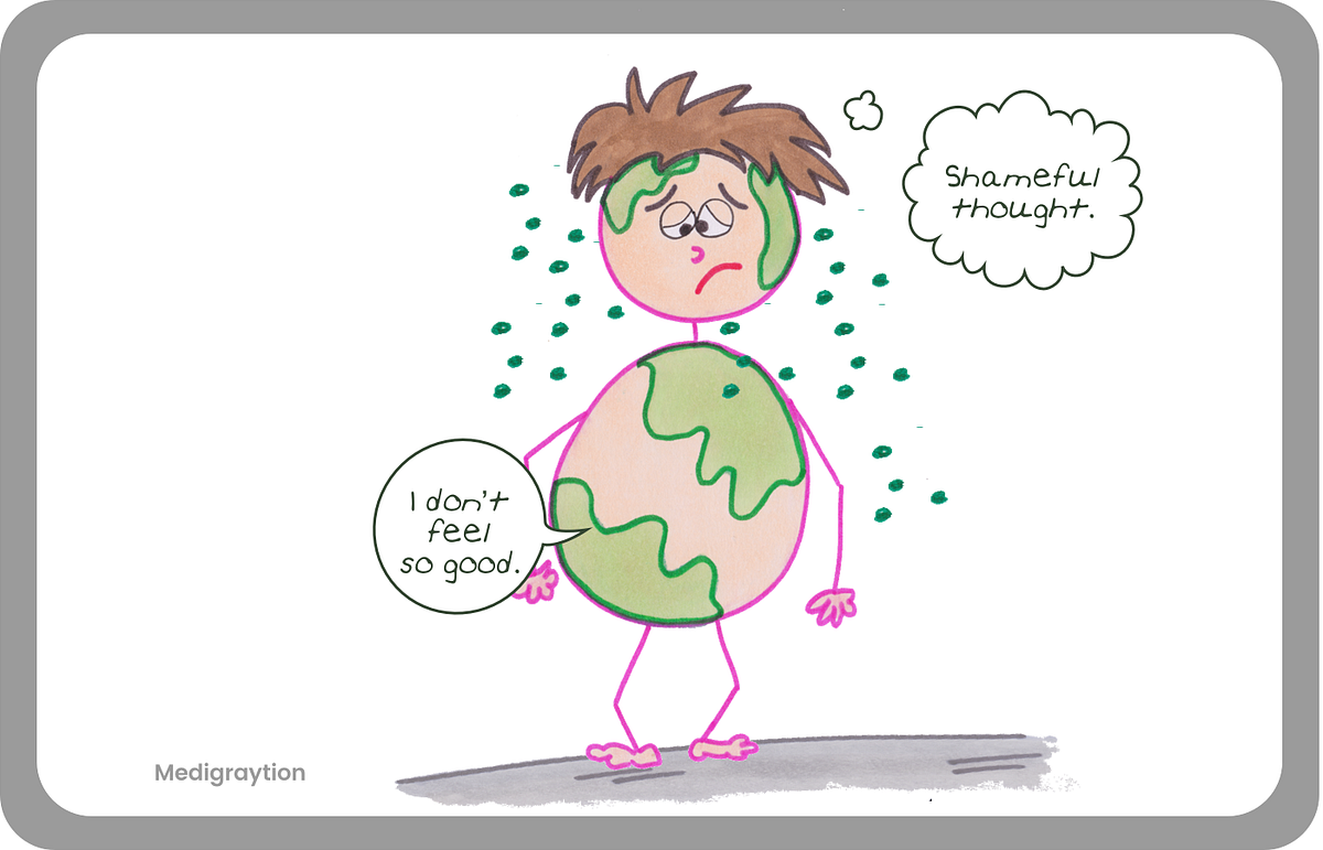 How Emotions Can Cause Disease in Your Body. | by Dr. Laura Graye | The ...
