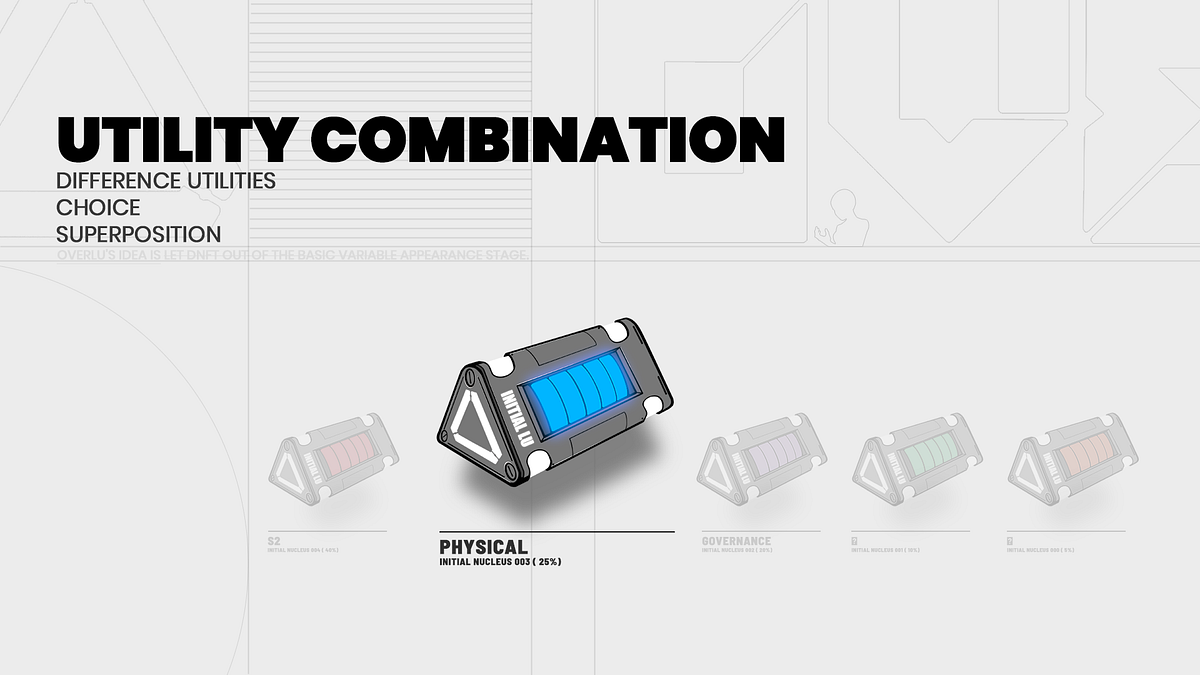 Utility Combination. The concept of Utility Combination was… | by ...