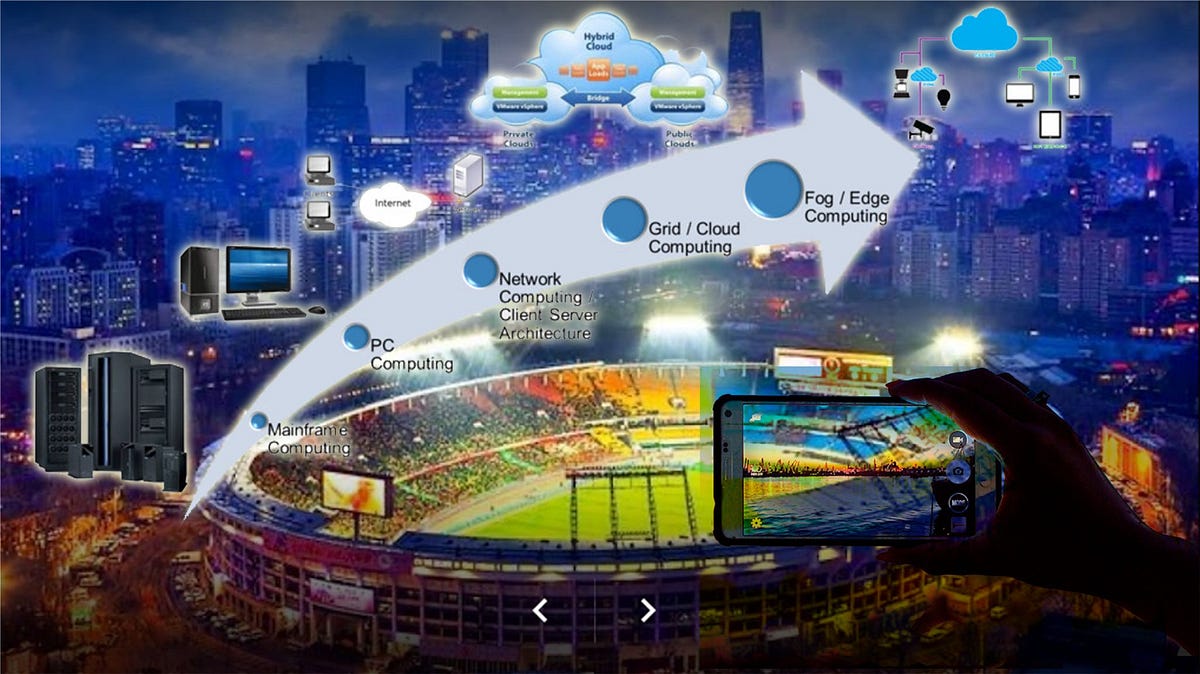 GTVERSE, HYBRID CLOUD + EDGE COMPUTING + AI + CV + PLN + 5G — INSIGHTS E INTERATIVIDADE EM TEMPO ...