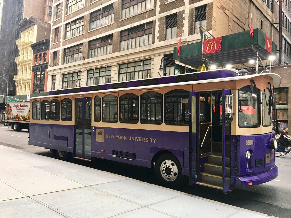 What is the “Interactive Telecommunications Program” at NYU? And why am ...