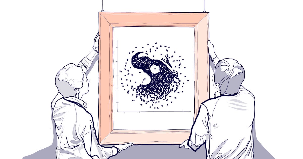 Why is ad fraud detection a form of modern art? | Scalarr