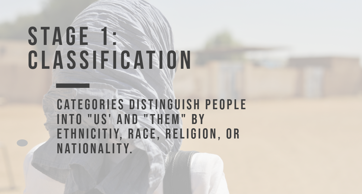 Genocide, Stage 1 - Darfur, Sudan: Take Action | Medium