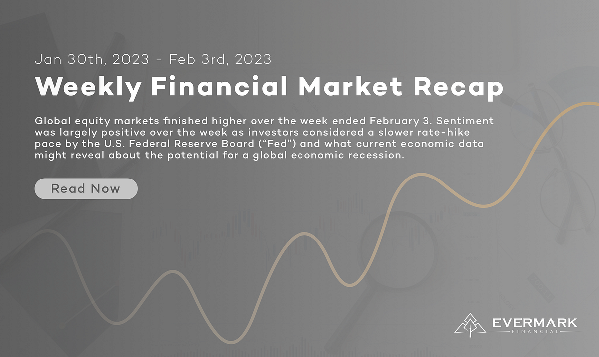 Weekly Financial Market Recap. Jan 30th, 2023 — Feb 3rd, 2023 | by ...