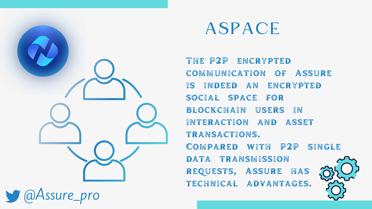 Aspace. Aspace is Assure’s original encrypted… | by Nsikakudodung | Medium