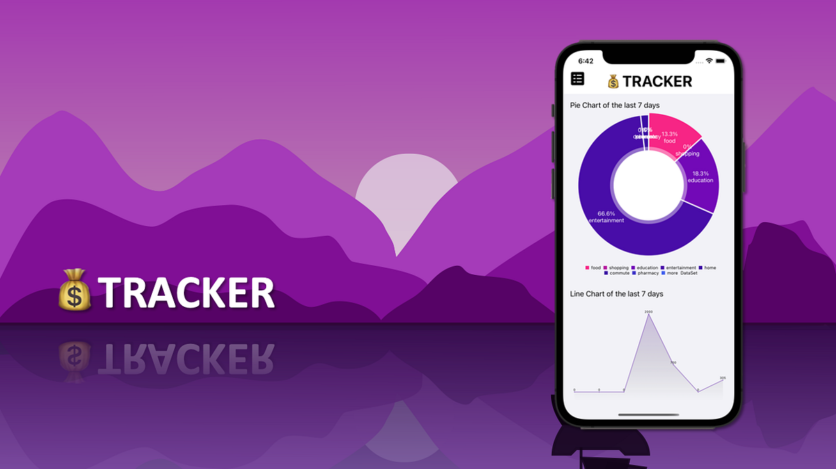 [iOS] Expense Tracker. Part 4 Charts. | by MYH | 彼得潘的 Swift iOS App ...