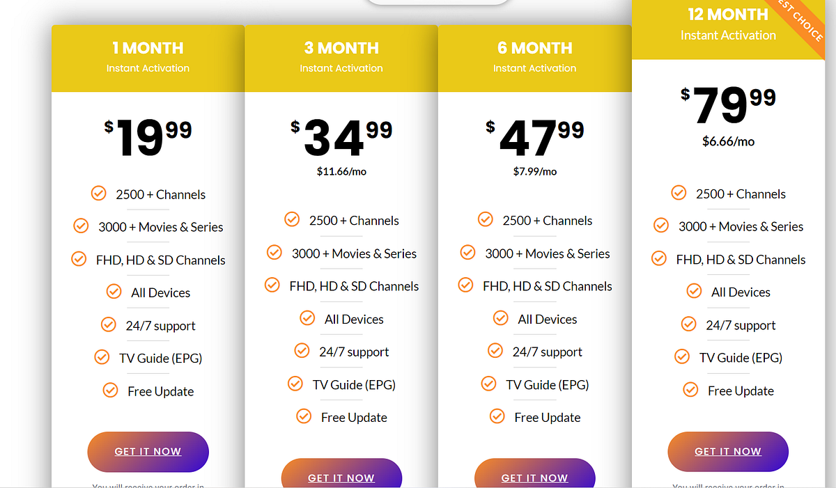 IPTV Packages We’re Connecting You To Everything That Matters ...