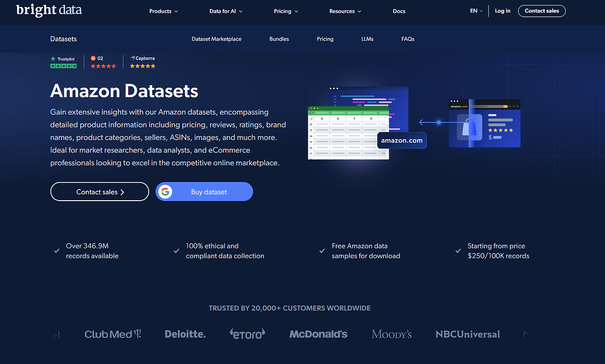 7 Best Amazon Datasets for 2026 - Tested & Reviewed | Medium