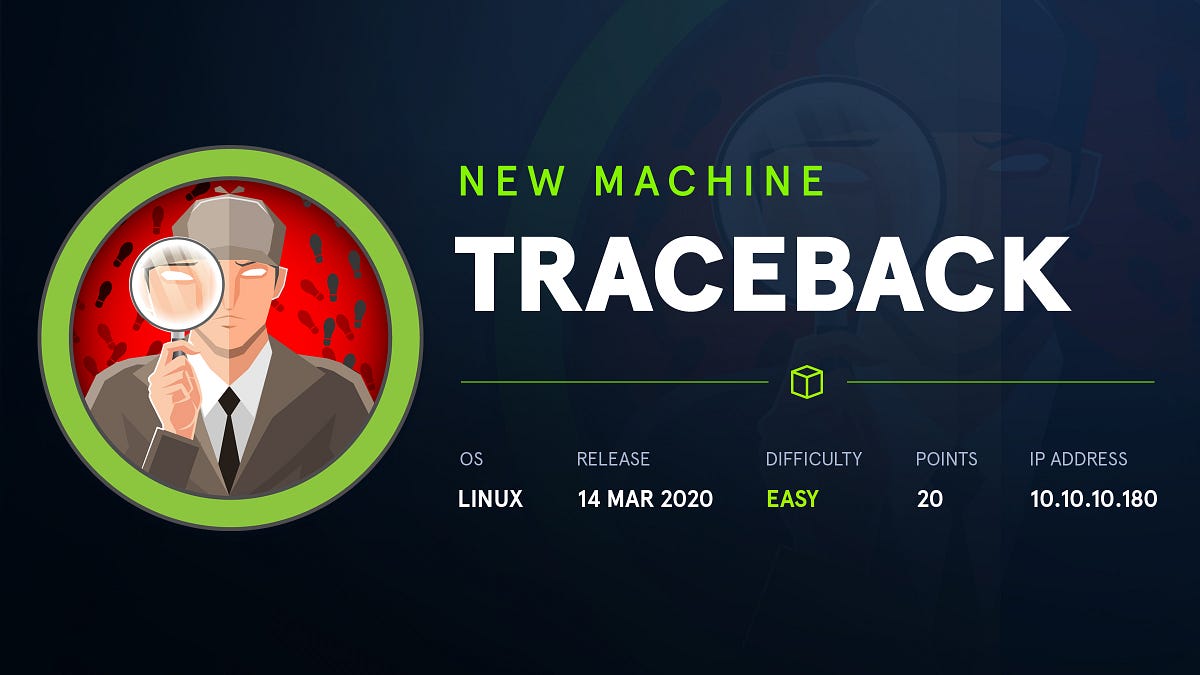 HackTheBox: Traceback Writeup. Firstly Machine was announced with IP ...