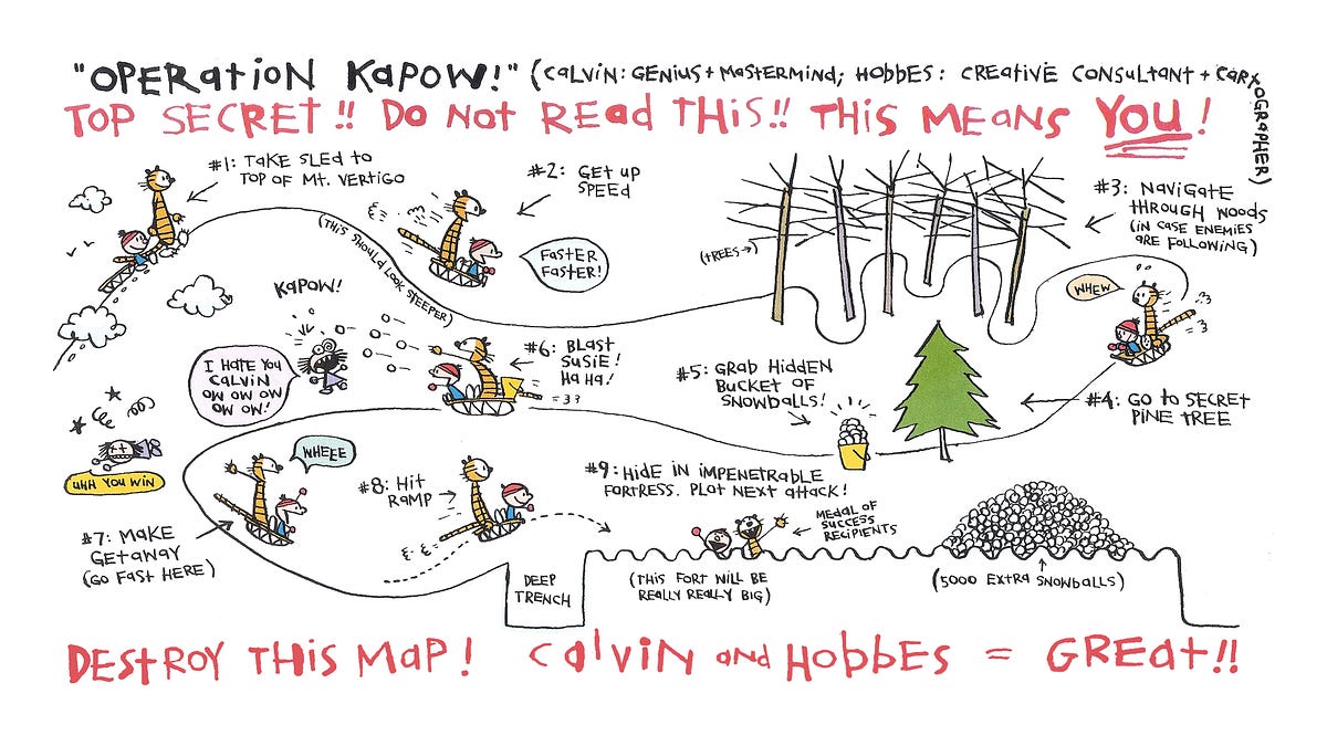Hobbes, your personal AI sidekick | by Mayank Gupta | Medium