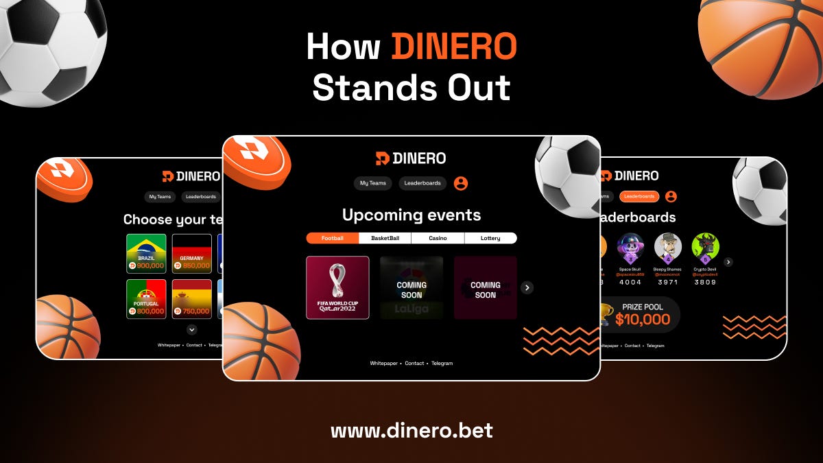 How $DINERO stands in the market — A competitive analysis | by Dinero ...