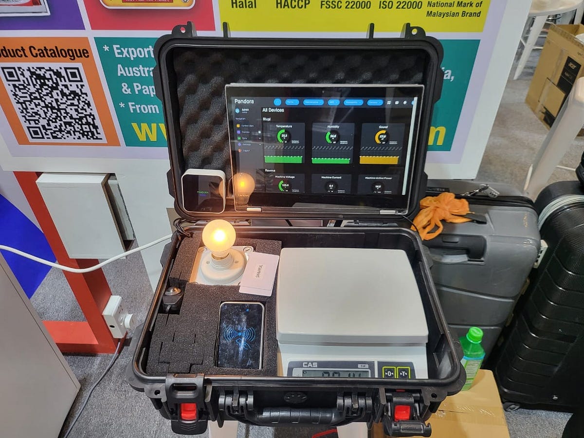 Gulfood, Food Exhibition Dubai - HEXA IoT Sdn Bhd - Medium