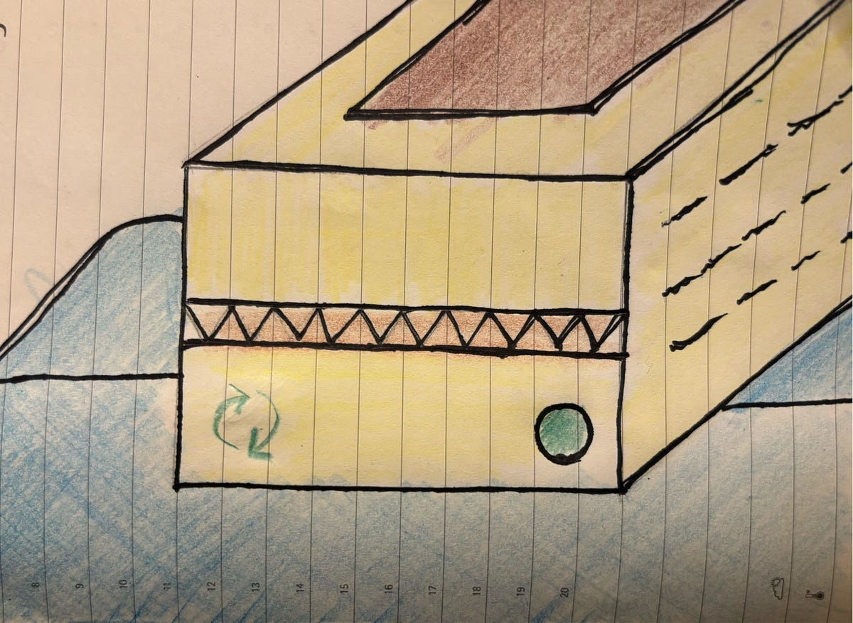 You Know You Just Want To Rip Right Through It | by daniel | Oct, 2024 ...