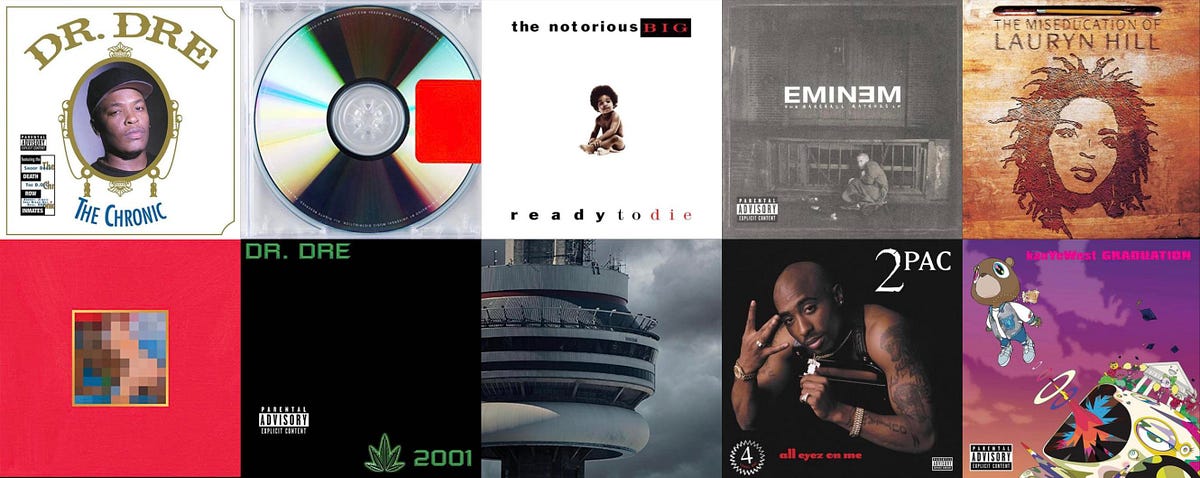 Top 10 Rap Albums of all Time | by Ricky | Medium