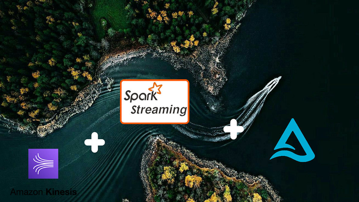 Real-Time Feature Engineering with Kinesis & Databricks (Architecture ...
