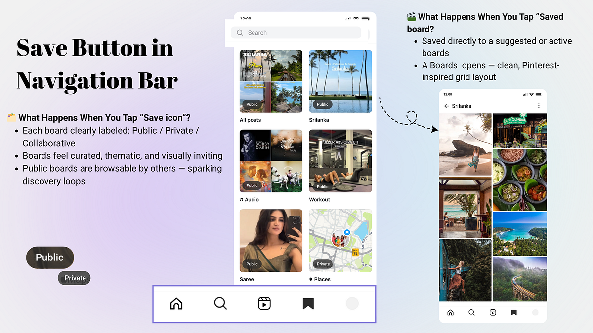 🔮 Reimagining Instagram Saves. From passive archives 🗂️ to active… | by ...