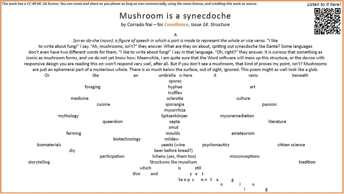 Mushroom is a synecdoche — a mushroom-shaped poem | by Corrado Nai | Medium