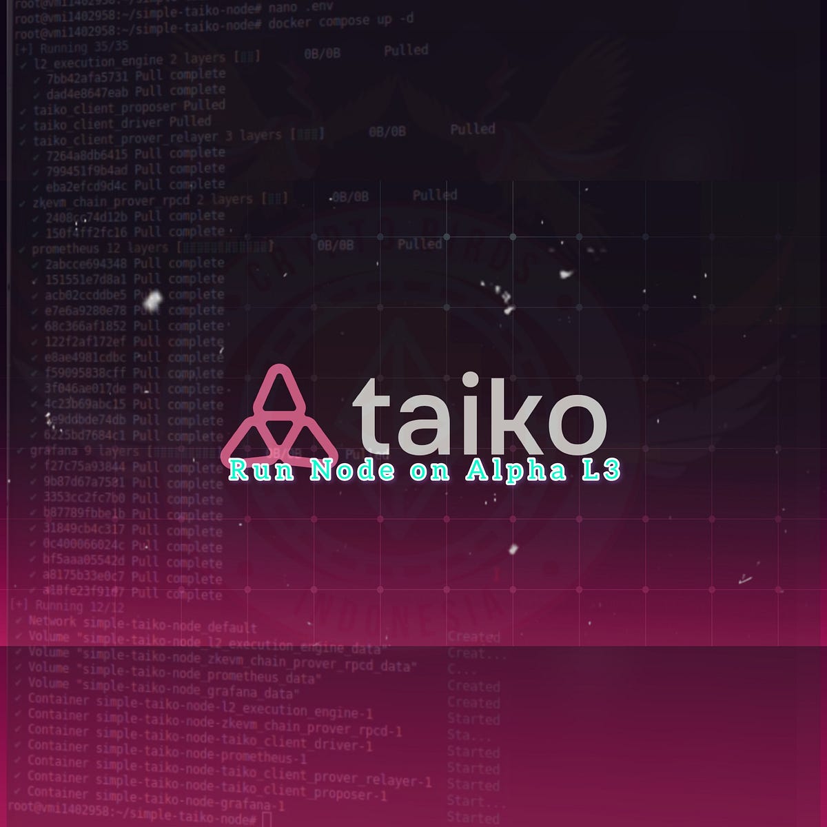 Full Setup Taiko Node - Crypto CatNinja - Medium