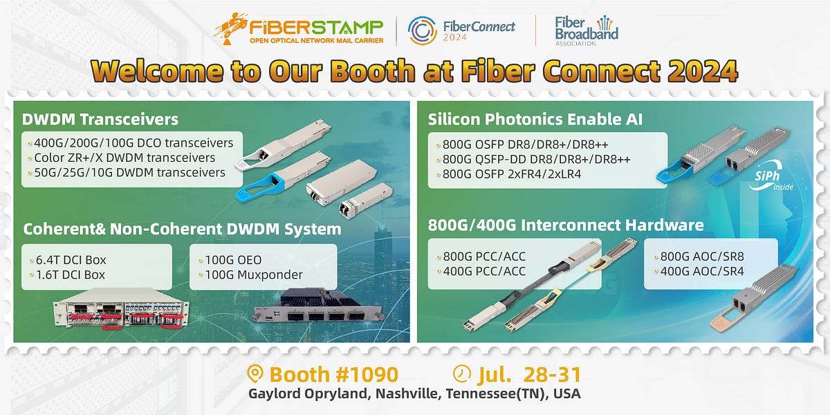FIBERSTAMP Will Present DWDM Optical Network Solutions At Fiber Connect ...