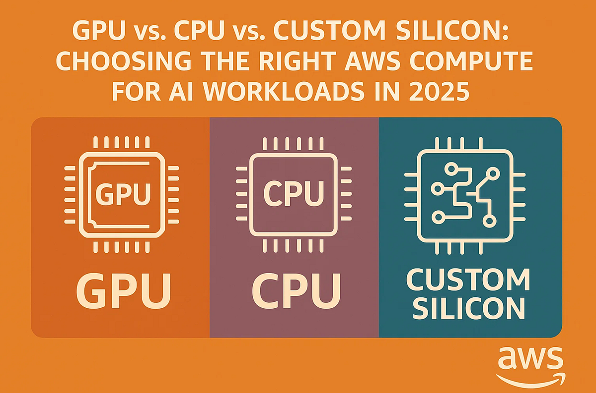 GPU vs. CPU vs. Custom Silicon: Choosing the Right AWS Compute for AI ...