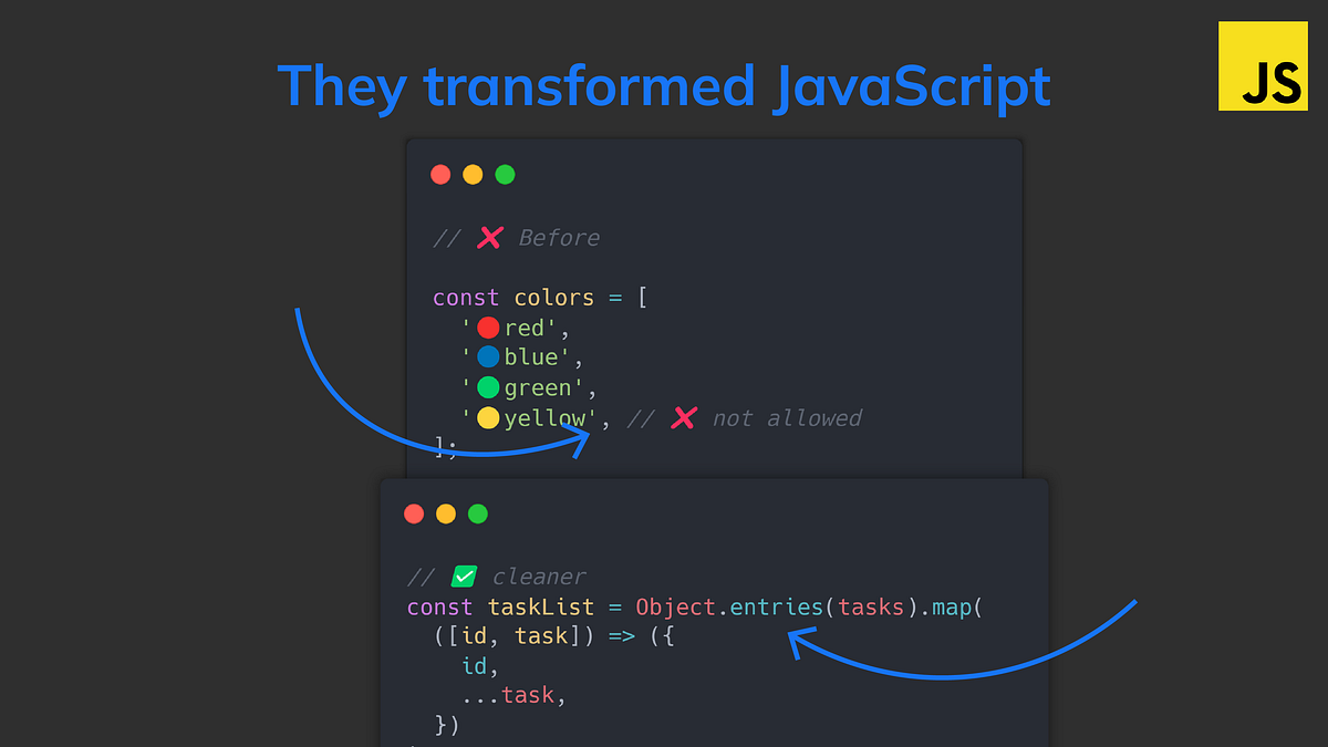 The 5 most transformative JavaScript features from ES8 | by Tari Ibaba | Coding Beauty | Medium