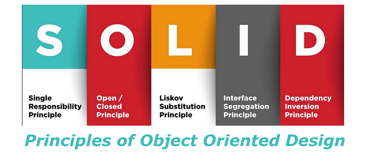Is Your Codebase a Mess? Learn How SOLID Principles Can Help! | by Darshana Jaisingh | Stackademic
