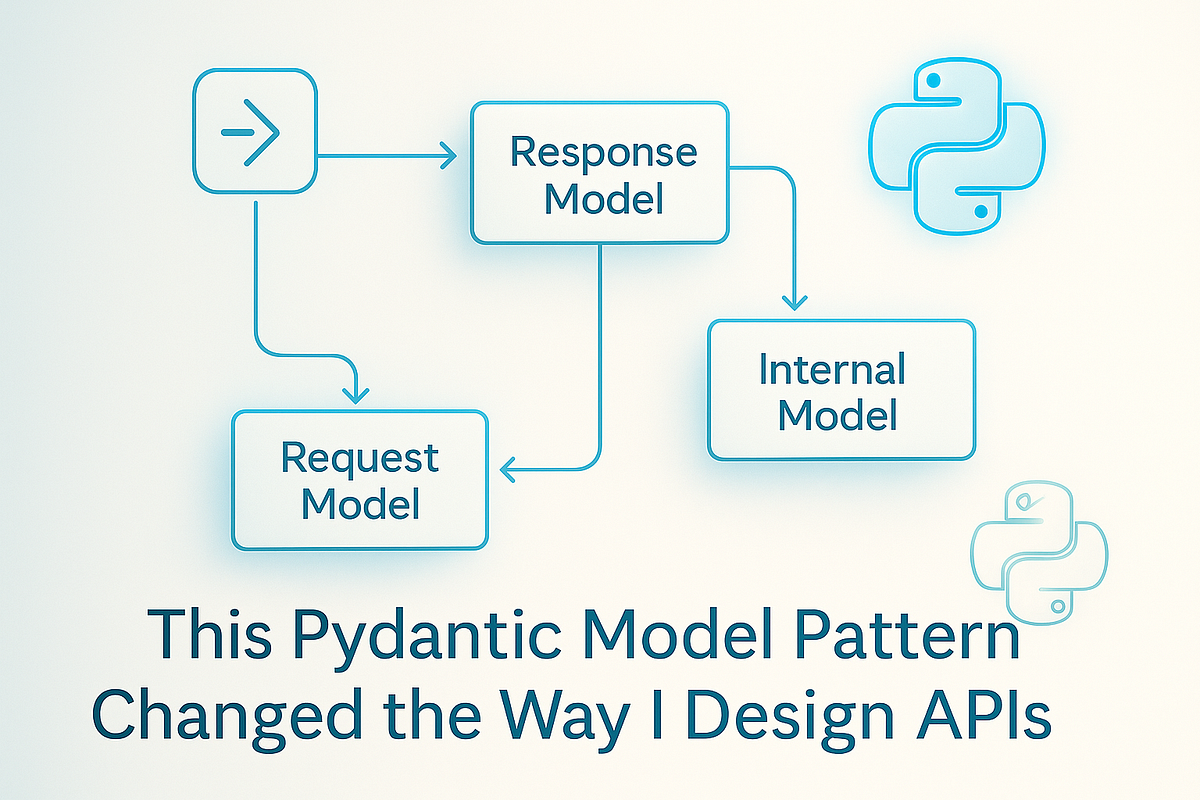 This Pydantic Model Pattern Changed the Way I Design APIs | by Nikulsinh Rajput | Medium