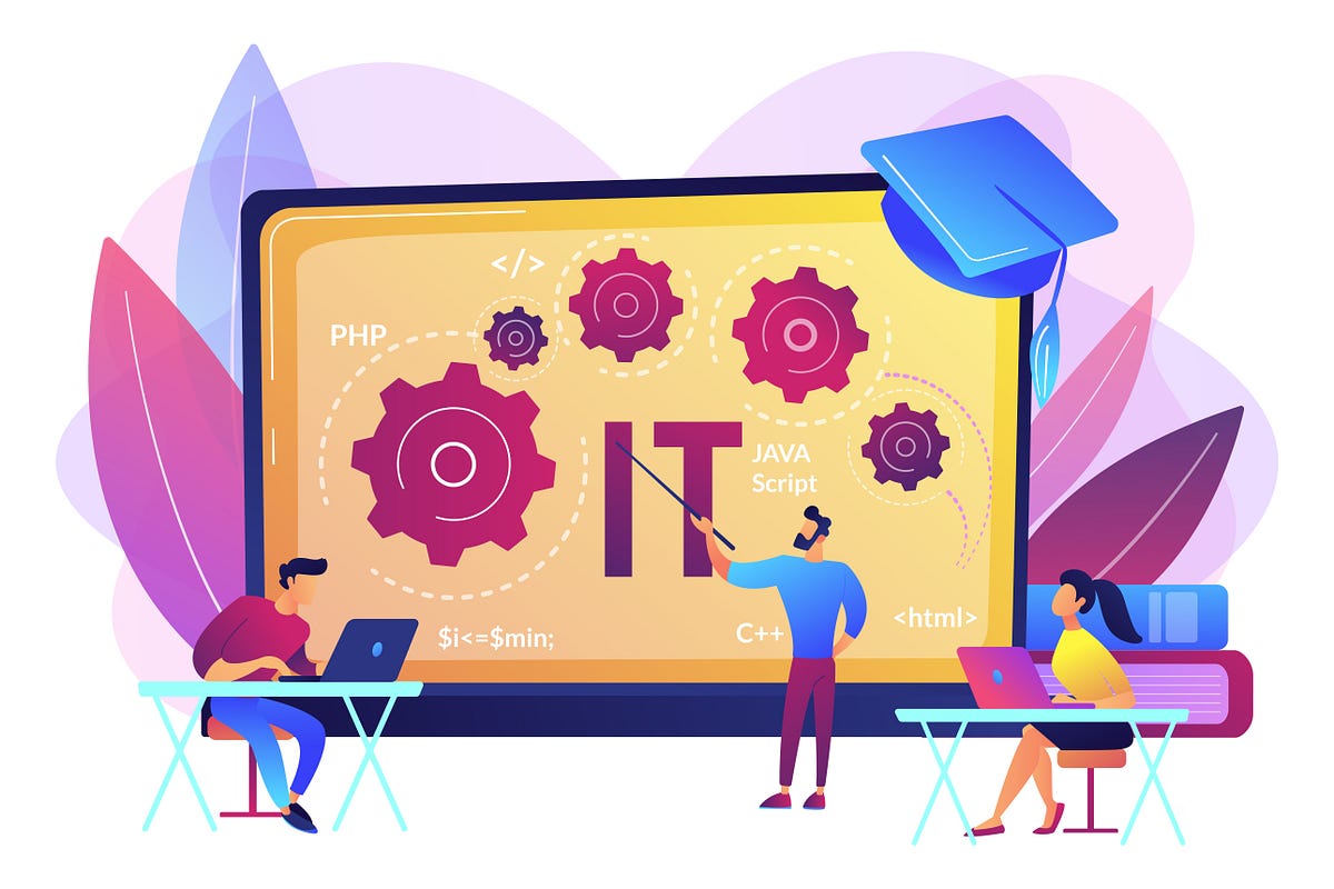 What is NoOps and its impact over DevOps | by arun karthik | Medium