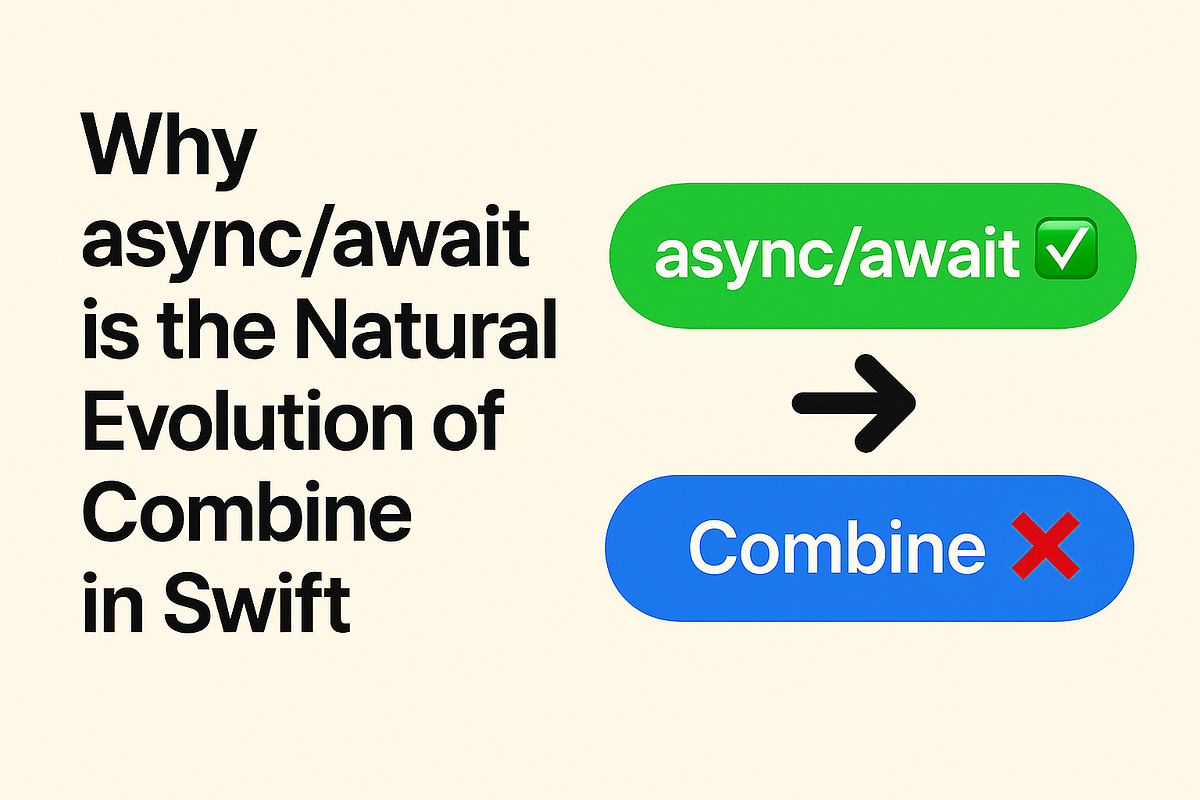 Why ASYNC/AWAIT is the Natural Evolution of COMBINE in Swift | by ...