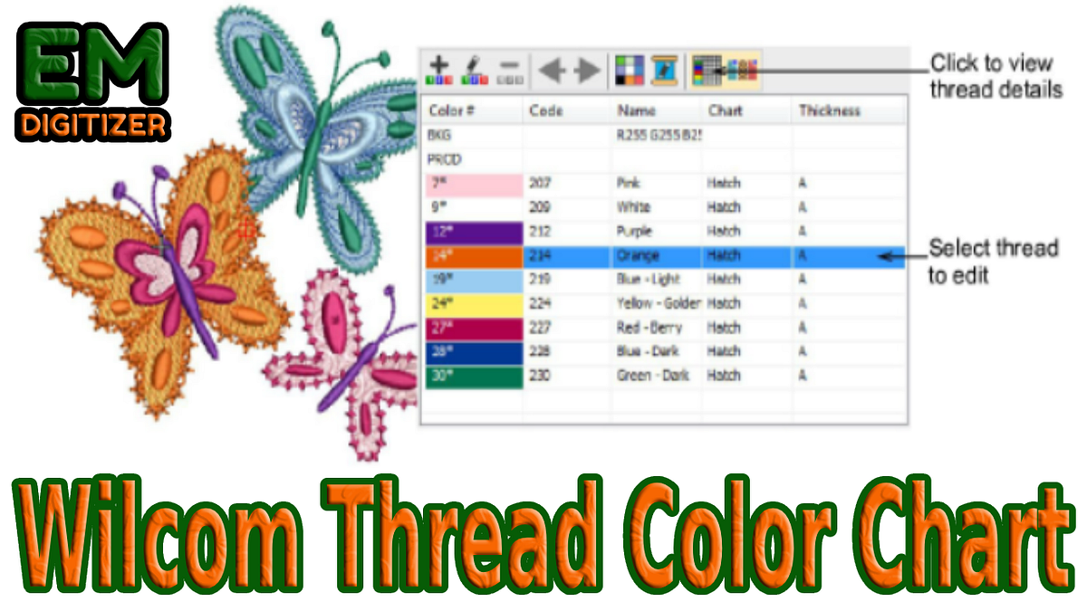 How To Use Wilcom Thread Color Chart | Complete Guidance | by Emdigitizerblog | Medium