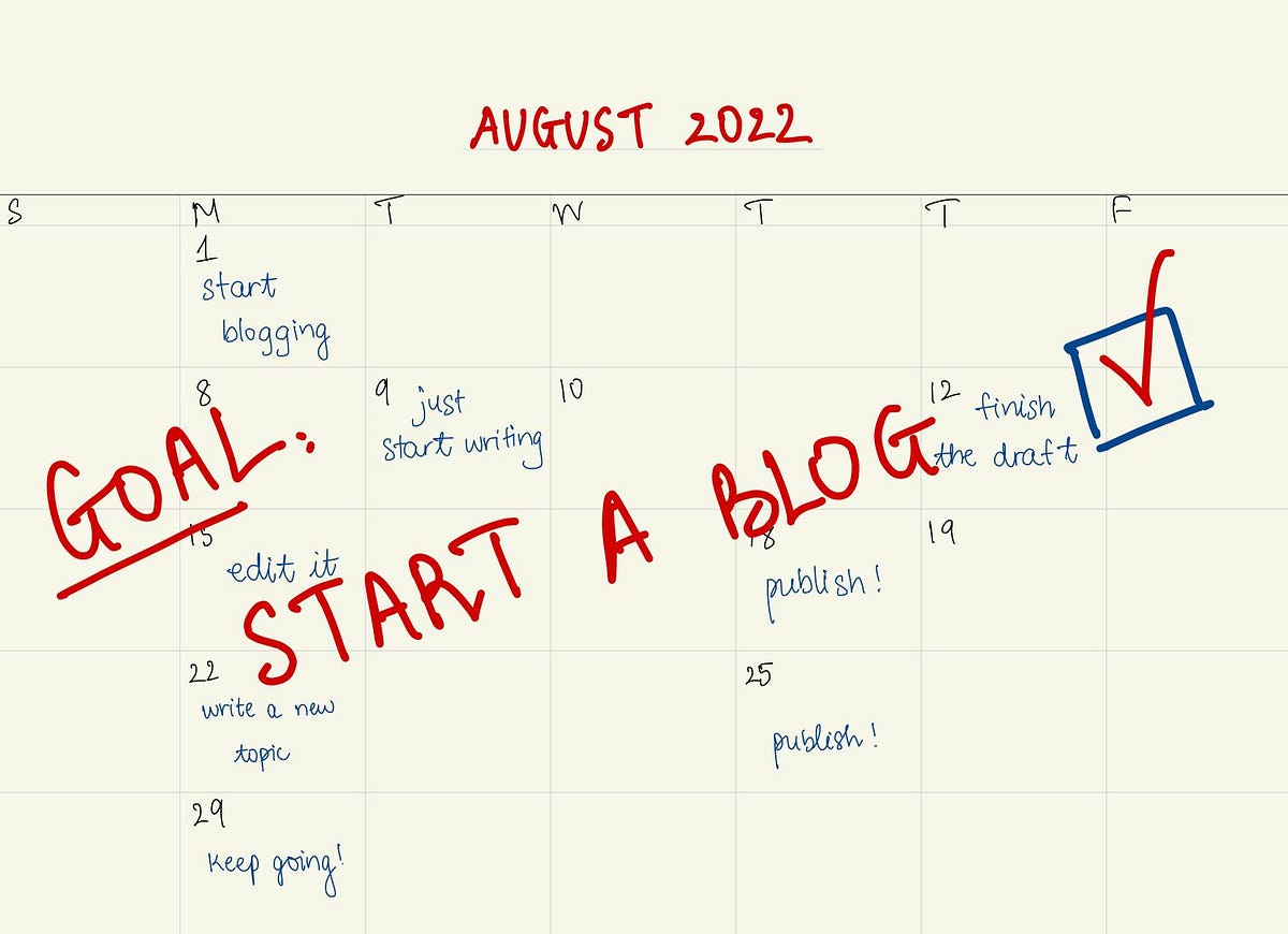 why I’m finally writing…now?. or actually do I need to give myself a ...
