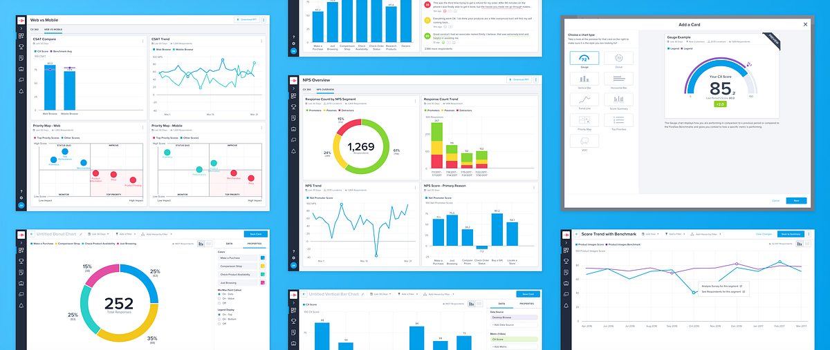 Creating custom dashboards for CX data — a UX case study | by Chris ...