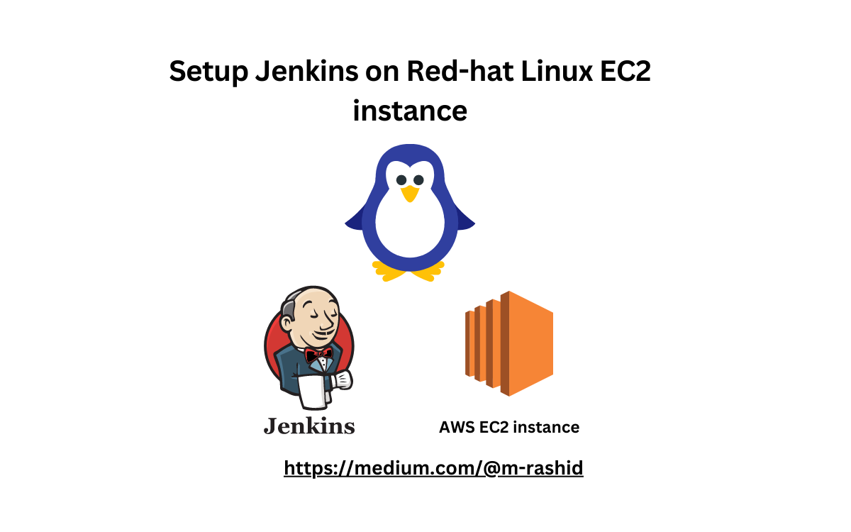 Setup Jenkins on Red-hat Linux EC2 instance | by CodeWithMuh | Medium
