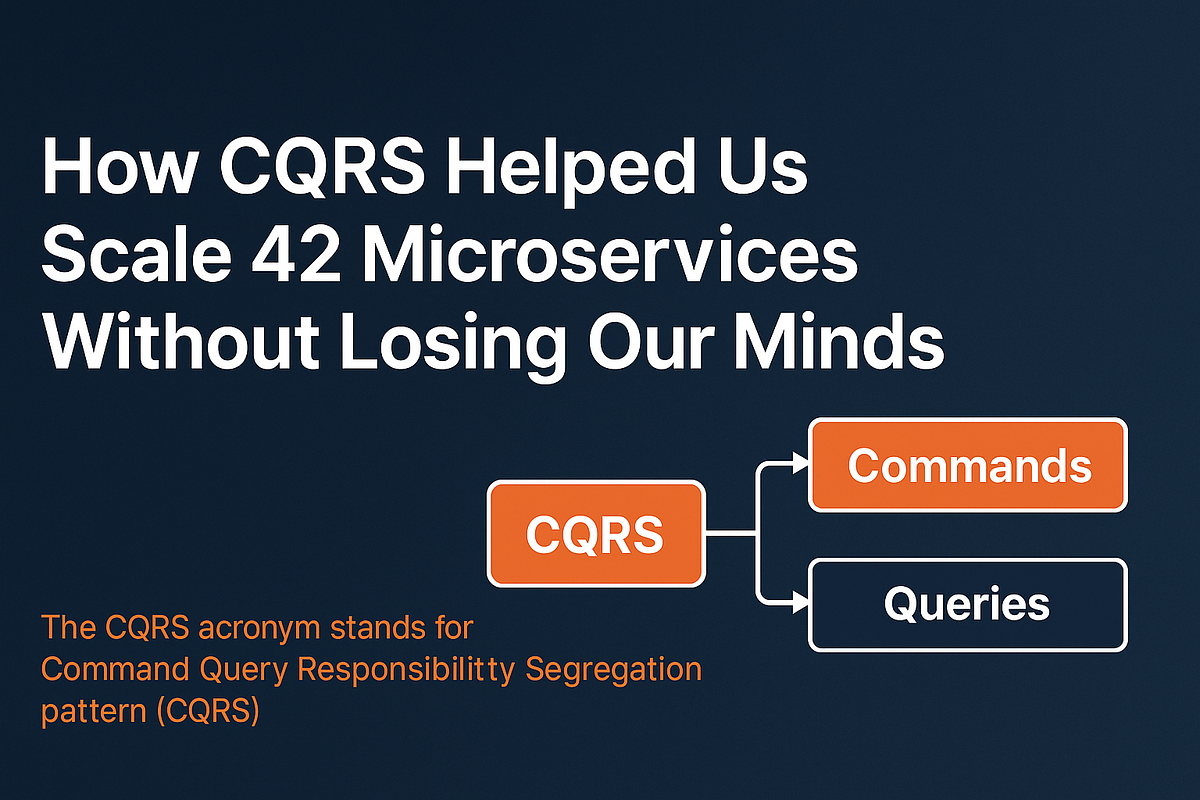 How CQRS Helped Us Scale 42 Microservices Without Losing Our Minds | by ...