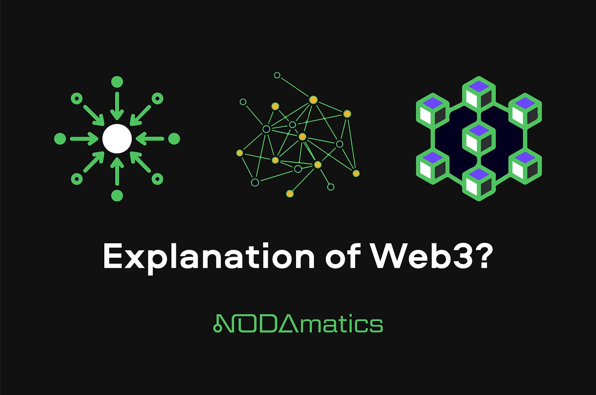 The internet has changed a lot in the last 30 years. Web development is ...