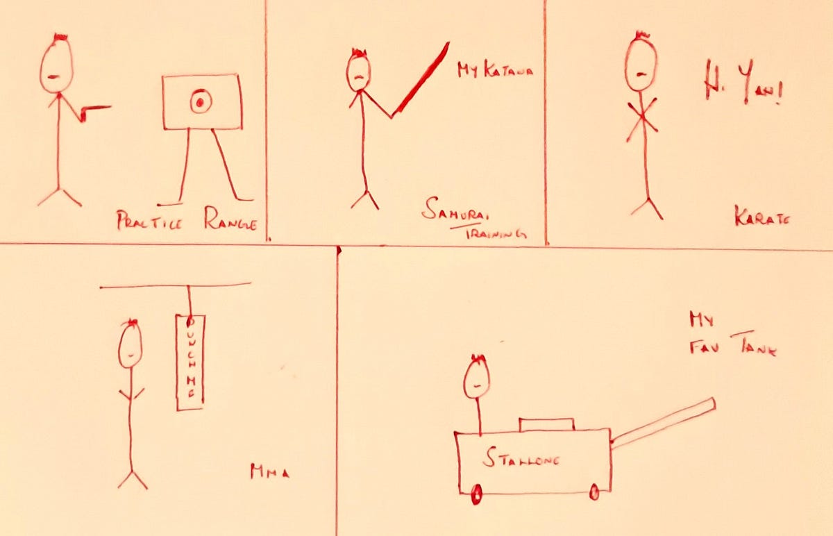 How to Deal with Your Office Enemies | by Trevor Pinto | The Live. Love ...