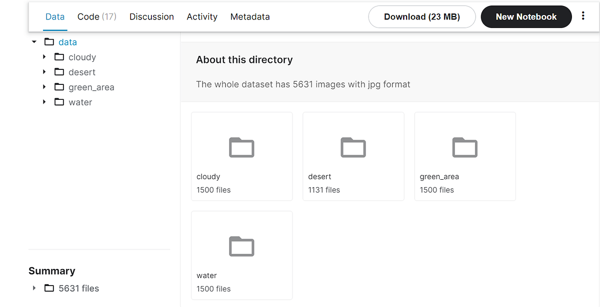 Simple Image Classification Using First Order Statistical Features And
