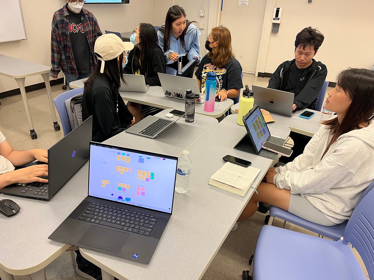 Brainstorming/potential solutions/storyboard | by Delphis | UCSD Cogs ...