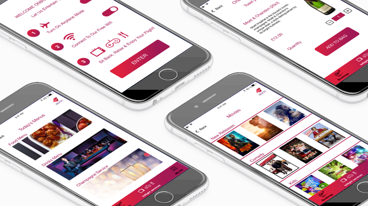 Virgin Atlantic: a UX Case Study. An ‘all in one place’ app providing ...