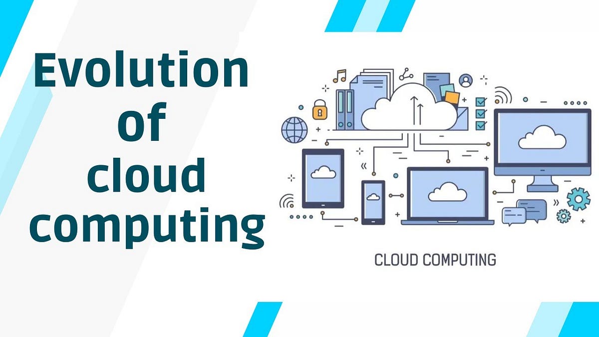 Title: The Future of Business in the Cloud: Technothinksup’s Expert ...