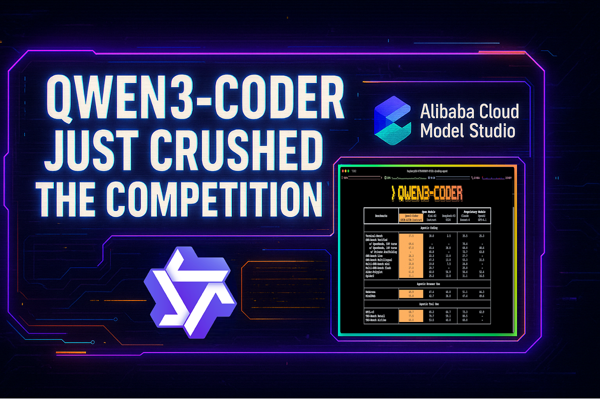 I Built 5 Games & Apps Without Writing a Single Line of Code Using Qwen3 Coder | by Jean | Jul ...