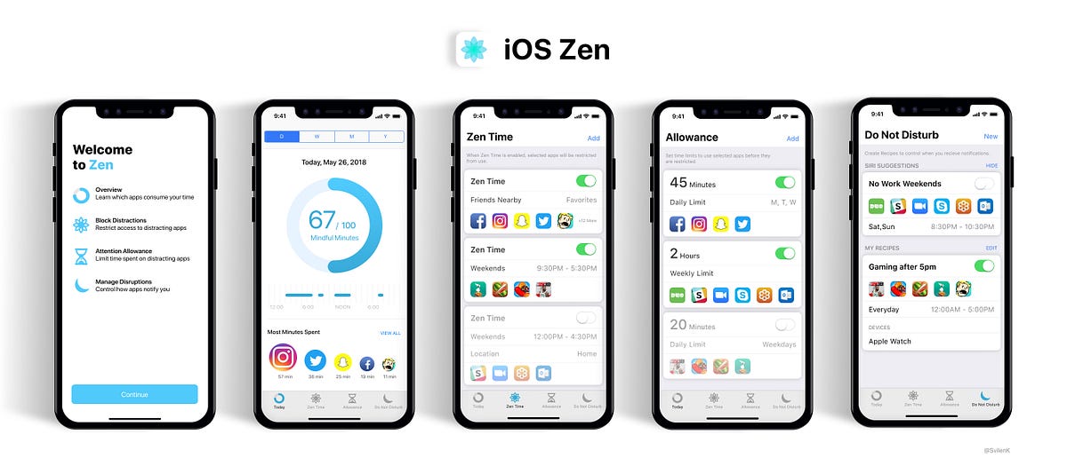 Solving Temptation: iOS Zen Concept | by Svilen | Svilen's Realm | Medium