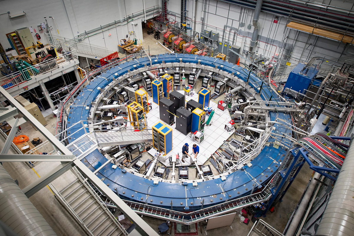 New ‘muon’ behavior challenges Standard Model of Particle Physics | by ...