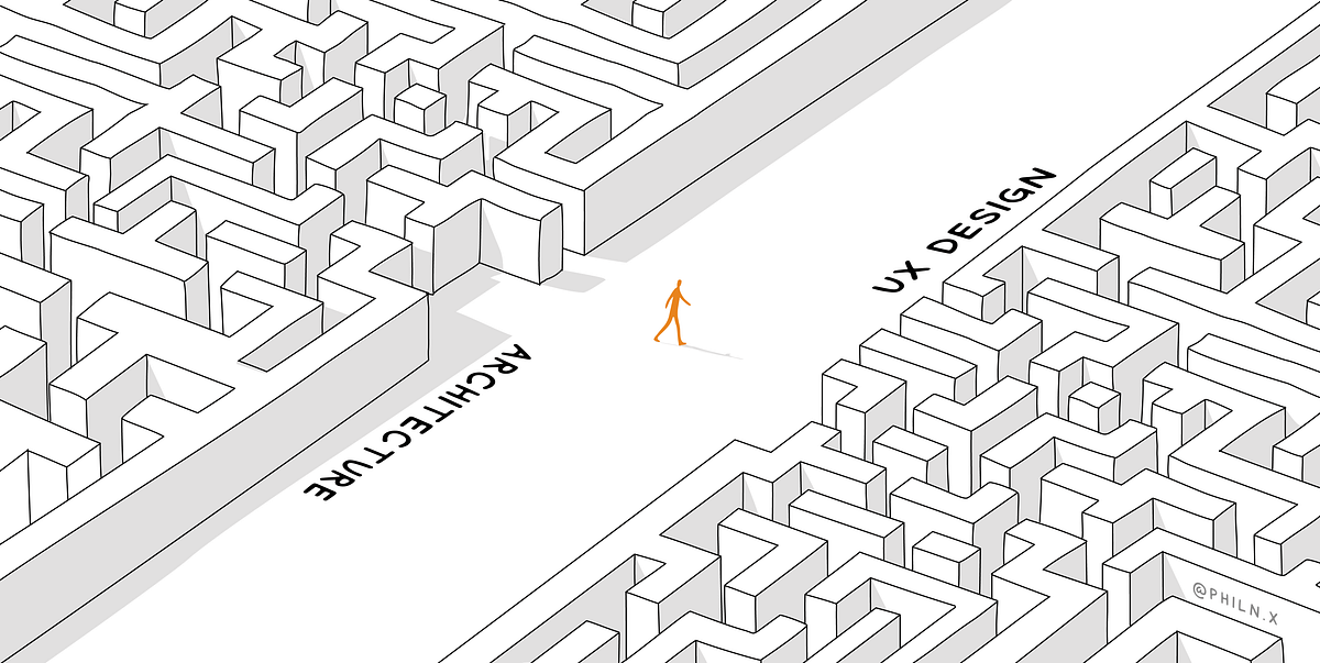 Architecture to Product Design in 100 Days | by Philip N. | Medium
