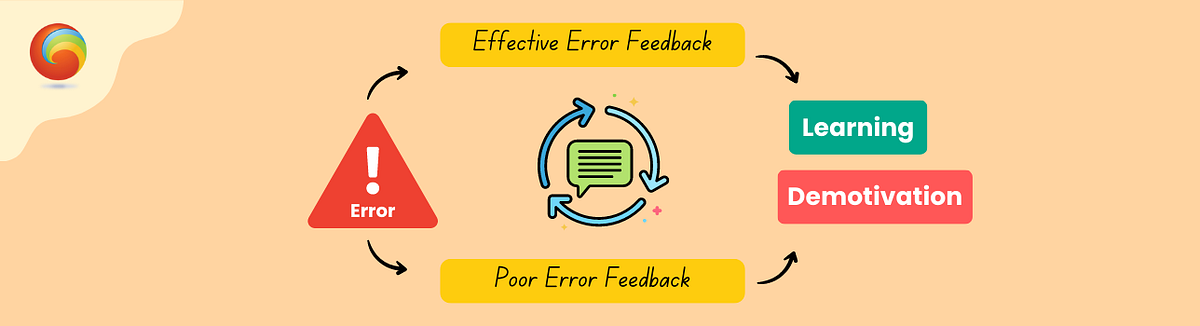 Error Feedback — The Third Pillar Of Learning | by Swabhav Techlabs ...