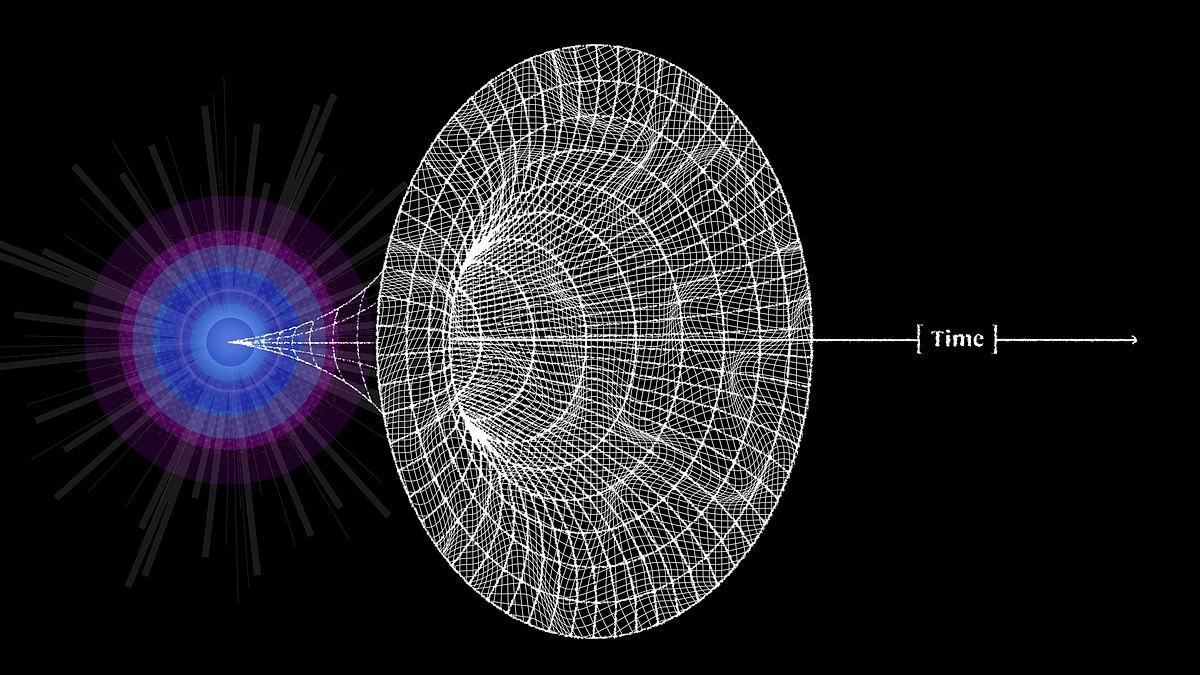 What was it like when cosmic inflation occurred? | by Ethan Siegel ...