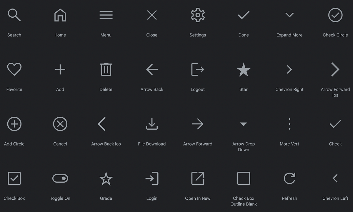 Icons. Icons are visual symbols that represent… | by Rachael W. | Medium